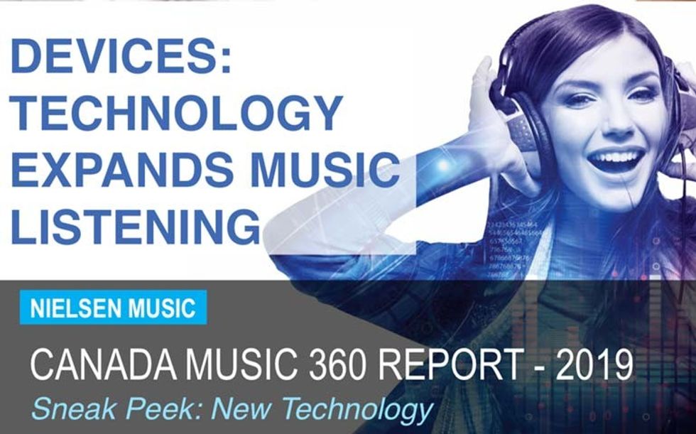 Canada 360 Report, Part 1: Technology & Devices | Billboard Canada